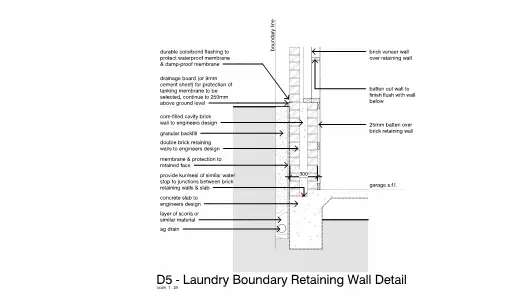 Waterproofing Performance Solution for National Construction Code NCC