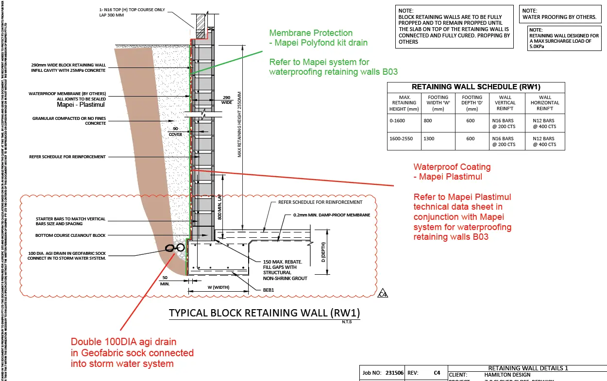 Waterproofing to Basement Wall | Performance Solutions Australia